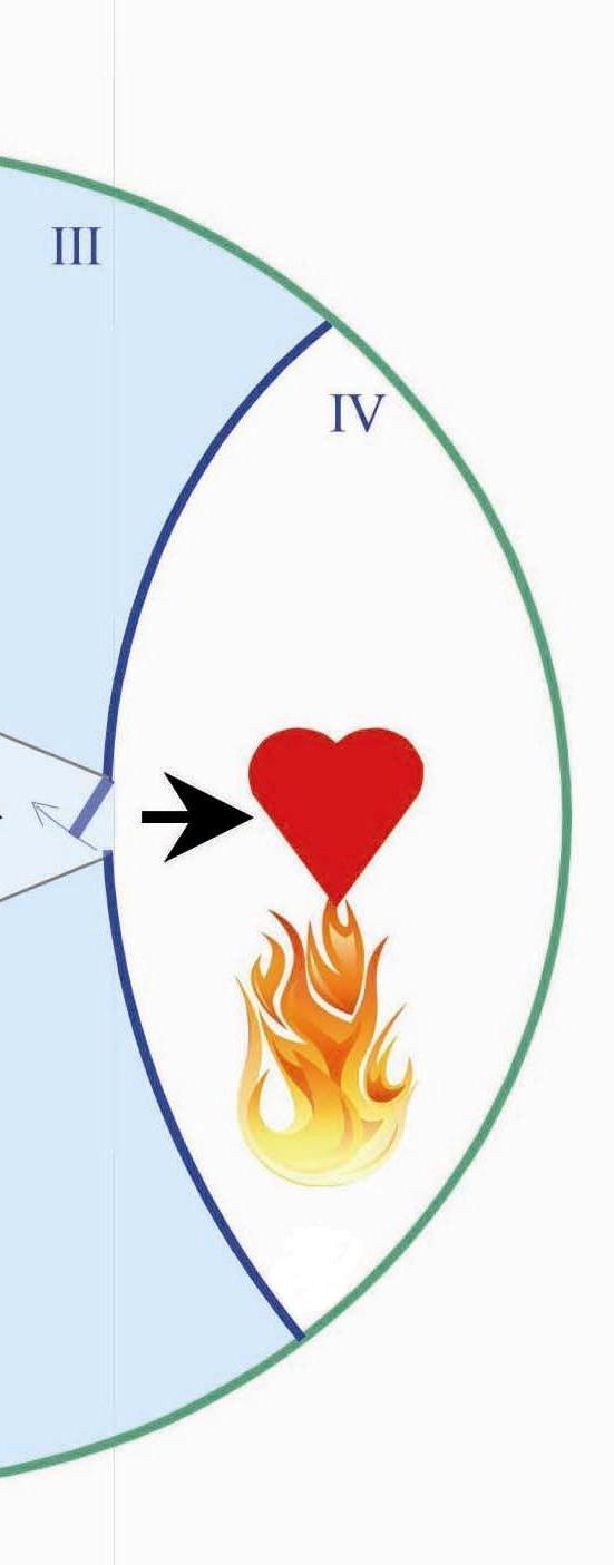 How to enter in your inner room – School of Mary